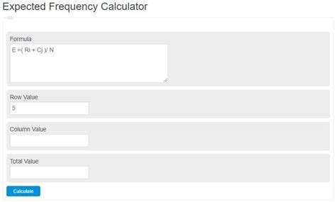 Expected Frequency Calculator Calculator Academy