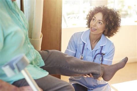 Partial Vs Total Knee Replacement What Is The Difference Dr Gregory