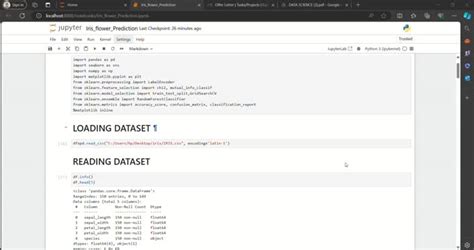 Kartik Kumar On Linkedin Datascience Machinelearning Irisdataset Classificationtask