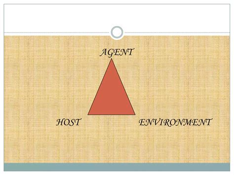 Theories Of Disease Causation Ppt
