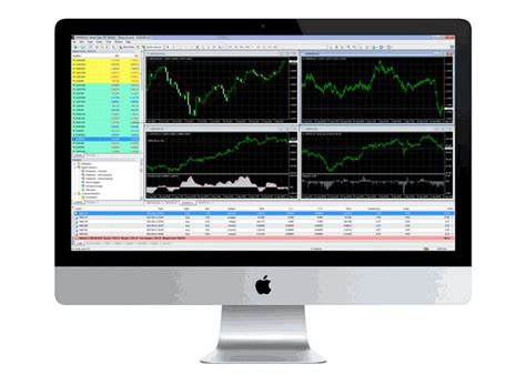 Using Metatrader On A Mac