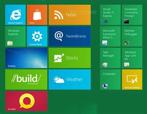 Windows 8 Task Manager Walkthrough Video