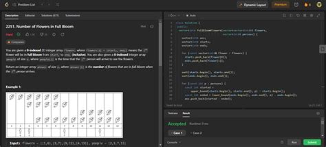 Sonali Raghuwanshi On Linkedin Connections 100daysofcodechallenge