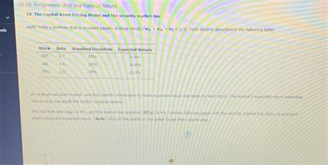 solved ch 08 assignment risk and rates of return ar