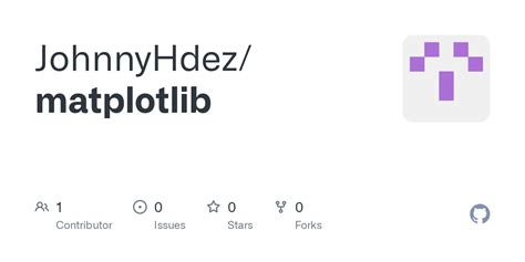 GitHub JohnnyHdez Matplotlib