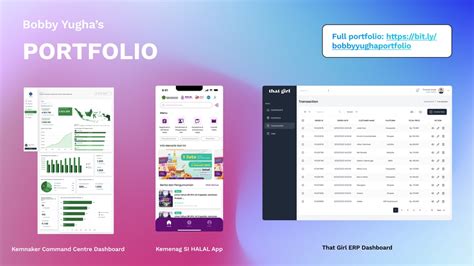 ui ux design for your website and mobile apps