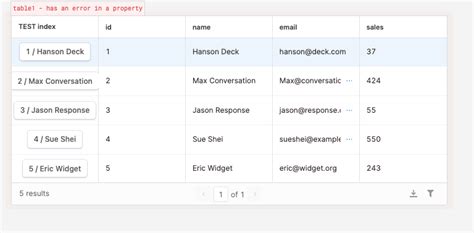 Bug Filtering With Action 💬 App Building Retool Forum