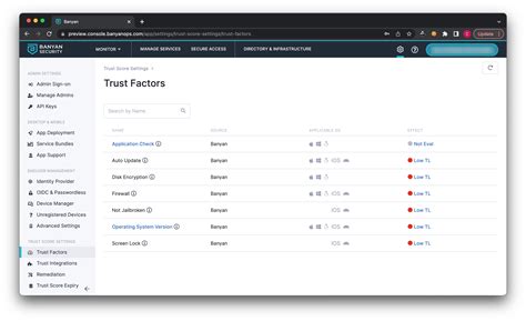 Trust Scoring Sonicwall Cloud Secure Edge Documentation