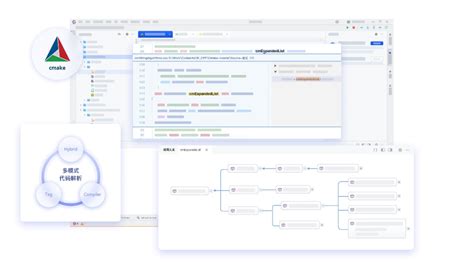 “古老”编程语言的最新选择！华为云发布codearts ide for c c 云社区 华为云