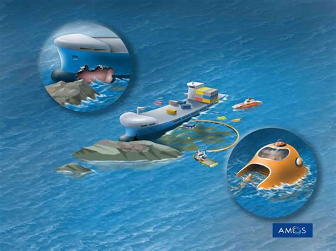 Project 3 Operability And Risk Management Of Ships And Ocean Structures Ntnu