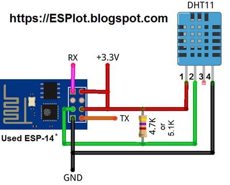 Esp8266 Nodemcu Interface Dht11 Aruneworld