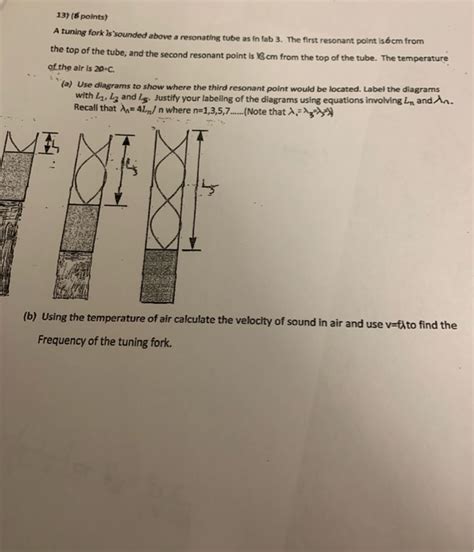 Solved 13 6 Points A Tuning Fork Is Sounded Above A Chegg Com
