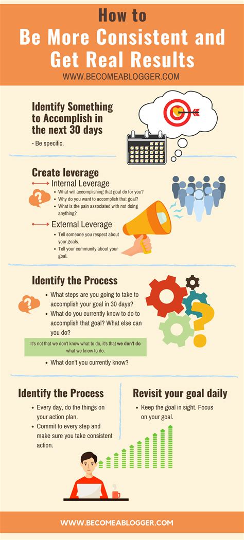356 How To Be More Consistent And Get Real Results Leslie Samuel