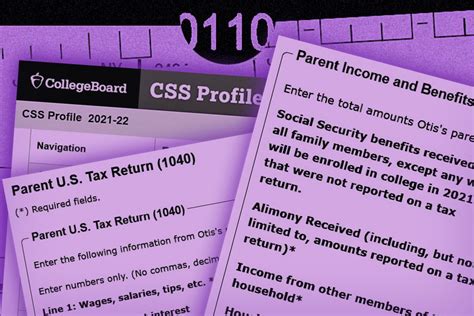 Mastering The Css Profile How To Navigate Your Financial Aid Worksheets Library