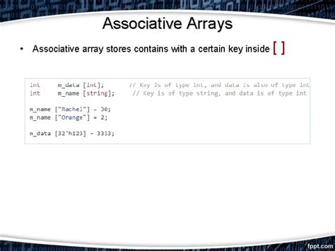 System Verilog Data Types Ayas Kanta Swain Assistant