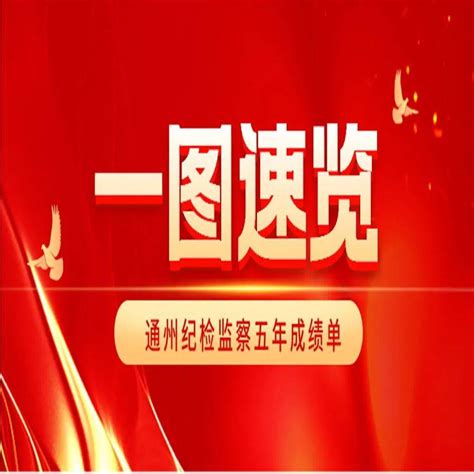 一图速览丨通州纪委监察五年成绩单（四）内容杜婧张雯