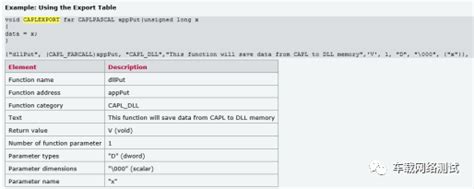 Vector工具链中的dll动态链接库制作vector Dll Csdn博客