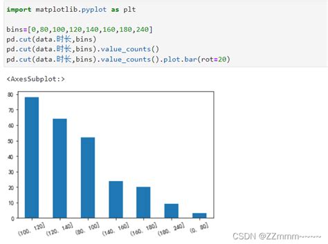 Python爬取、存储、分析、可视化豆瓣电影top250python电影top250榜单数据分析 Csdn博客