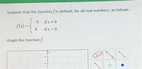 Solved Suppose That The Function F Is Defined For All Real