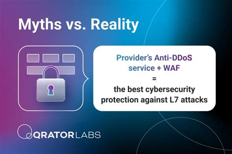 Qrator Labs On Linkedin Cybersecurity Networksecurity Ddos Ddosattacks Cyberrisks…