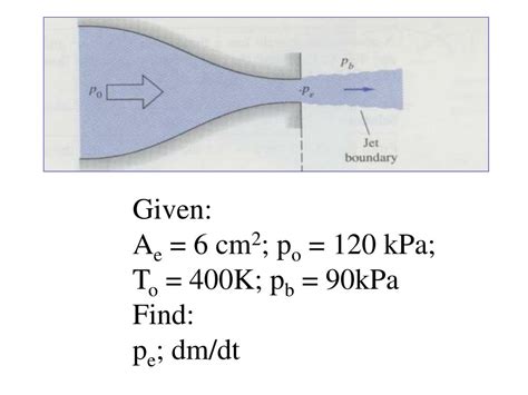 Ppt Isentropic Flow In A Converging Nozzle Powerpoint Presentation Free Download Id 4313811