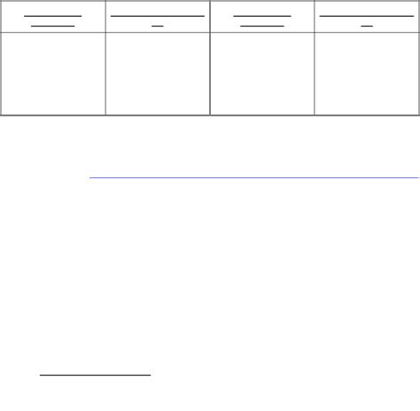 Letter Of Recommendation Request Form In Word And Pdf Formats Page 2 Of 2