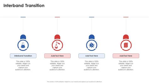 Interband Transition In Powerpoint And Google Slides Cpb