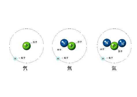 图文详情