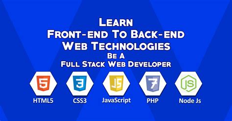 Html5 Css3 Javascript Php Nodejs Facebook