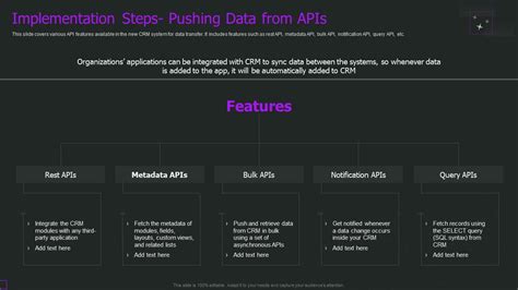 F452 Implementation Steps Pushing Data From Apis Crm Implementation
