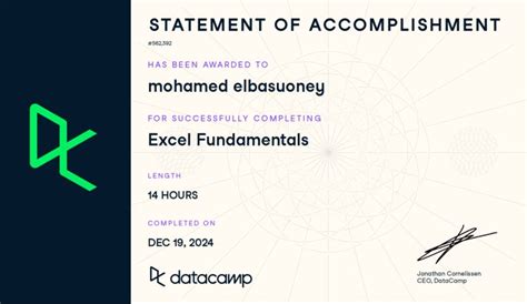 Mohamed Elbasuoney On Linkedin Excel Dataanalysis Datacamp