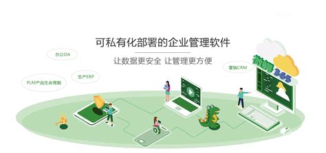 微鳄365 群晖nas Oa办公 知识文档 Crm客户关系 进销存 项目管理 供应商管理 人事管理