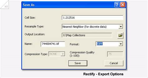 Visualising Urban Geographies Georeferencing Using Arcgis