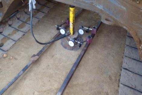 Prepared Arrangement Of Plate Load Test PLT Download Scientific Diagram