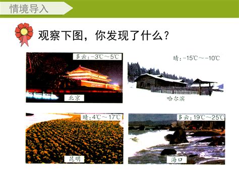 冀教版六年级数学下册《了解生活中的负数》课件 2 六年级数学下册课件 奥数网