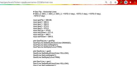 Export Gex Levels To Tradingview And Think Or Swim Trading Volatility