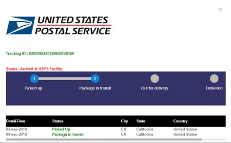 Usps Tracking