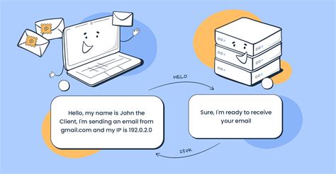 Smtp Funzionamento E Importanza [2025]