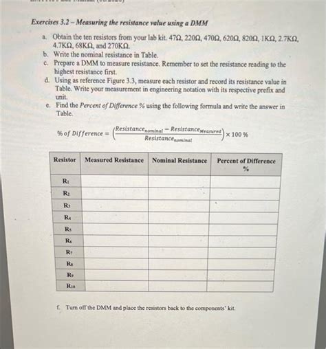 Exercises Measuring The Resistance Value Using Chegg Com