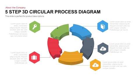 3D Circular Process Diagram PowerPoint Template