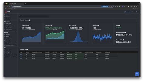 Pyquant News 🐍 On Linkedin Professionals Control Emotion With The Best Tools You Can Too