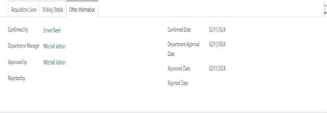 Requisitions For Construction Neoteric Hub