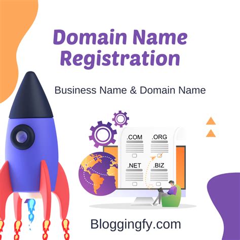 Does Your Domain Name Have To Match Your Business Name Heres What You Should Know Bloggingfy