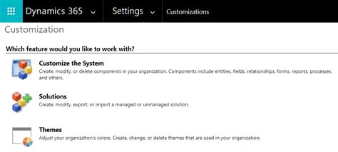 Microsoft Dynamics CRM Integration Server Side Hyper Media