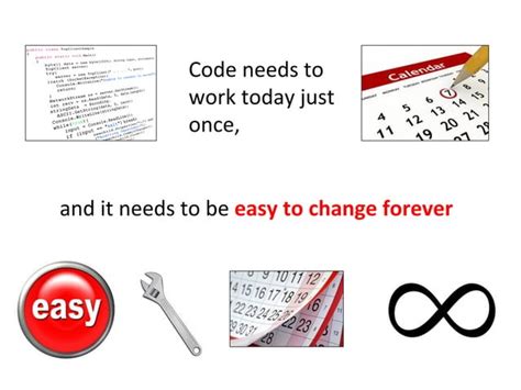 the open closed principle part 1 the original version ppt
