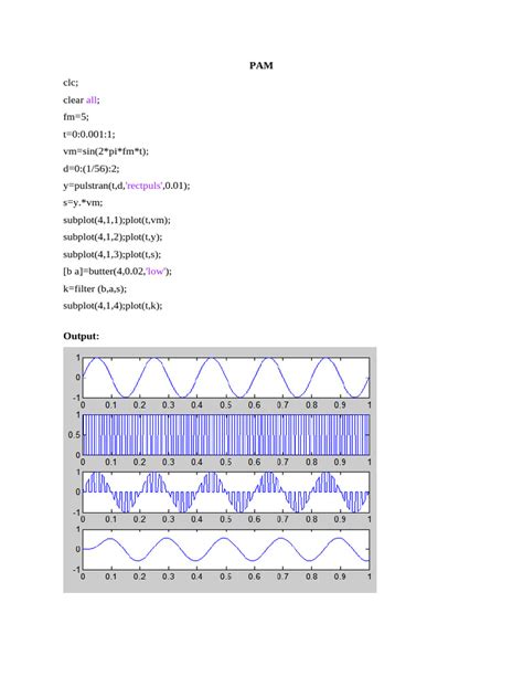 Matlab Program Comm I Lab Pdf