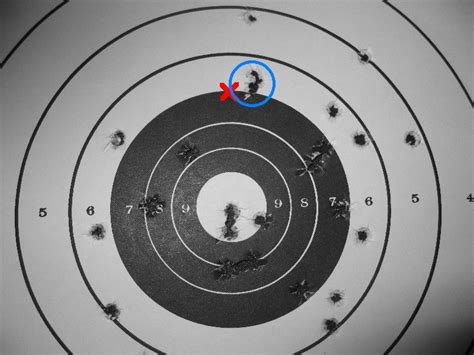 Tight Range Wordreference Forums