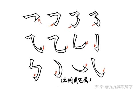 什么是出钩类笔画又有哪些书写技巧及规律 知乎