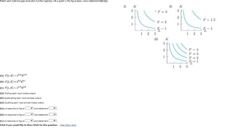 Solved Match Each Cobb Douglas Production Function A C Solved Match Each Cobb Douglas Production Function A C