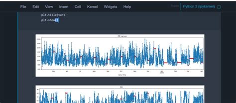 100daysofcode 100daysofcode datascience 66daysofdata ai… sunil bhandari